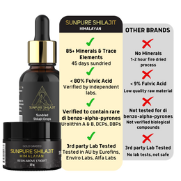 Buy Pure Himalayan Shilajit New Zealand | Sundried Gold Grade | Fulvic ...